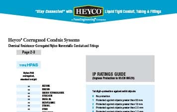 Heyco Corrugated Conduit Systems Chemical Resistance - Corrugated Nylon ...