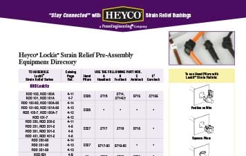 Heyco Lockit™ Strain Relief Pre-Assembly Equipment Directory - Heyco