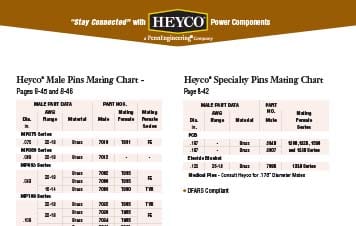Heyco Male Pin Mating Chart - Heyco