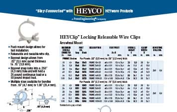 HEYClip™ Locking Releasable Wire Clips - Arrowhead Mount Instructions ...