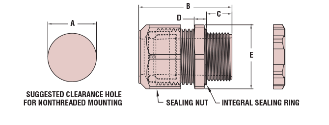 Heyco®-Tite Liquid Tight Cordgrips Straight-Thru, PG Hubs - Heyco
