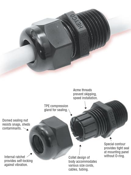 Heyco® Original Series-35 Liquid Tight Cordgrips Straight-Thru, NPT ...