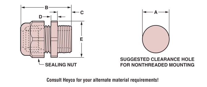 Heyco® Original Series-35 Liquid Tight Cordgrips Straight-Thru, NPT ...