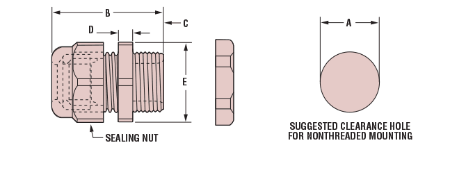 Heyco® Original Series-35 Liquid Tight Cordgrips Straight-Thru, PG Hubs ...