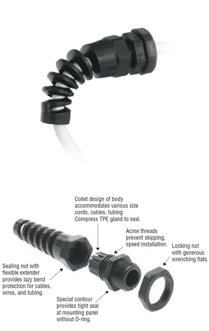 Heyco® Original Series-35 Liquid Tight Cordgrips Pigtail, PG Hubs - Heyco