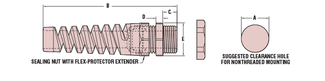 Heyco® Original Series-35 Liquid Tight Cordgrips Pigtail, PG Hubs - Heyco