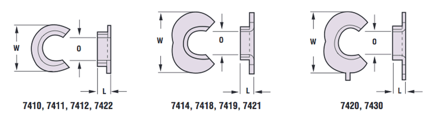 Heyco® Metal Strain Relief Bushings - Heyco