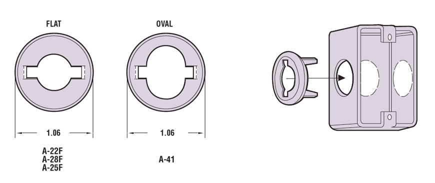Heyco® Knock-Out Adapters for Strain Relief Bushings - Heyco
