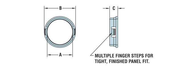 Heyco® Thin Panel Bushings - Heyco