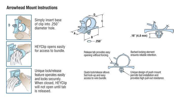 HEYClip™ Locking Releasable Wire Clips - Arrowhead Mount - Heyco