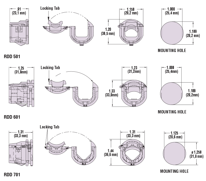 Heyco® RDD Lockit™ Strain Relief Bushings - Straight-Thru (Round Cables ...