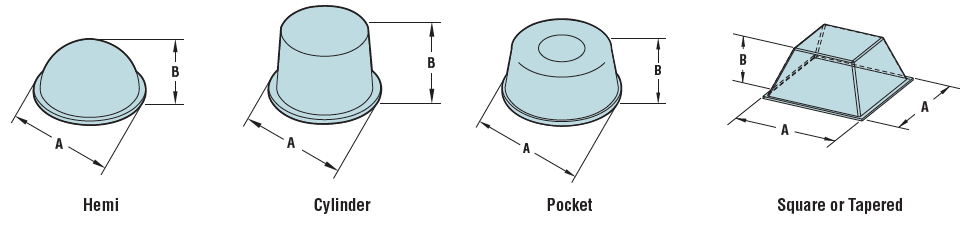 Heyco® Polyurethane Adhesive-Back Bumpers - Heyco