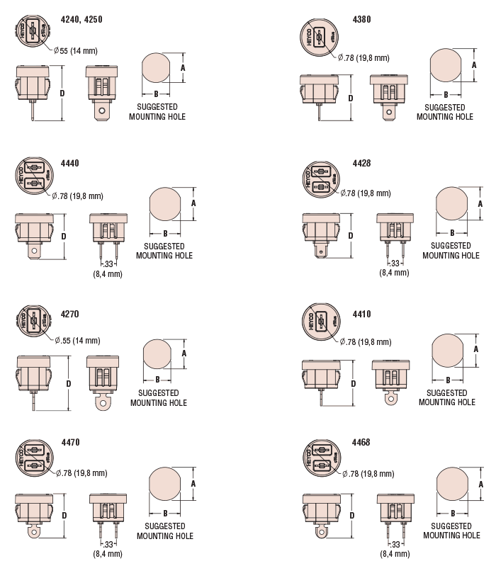 HEYConnect™ Terminal Bushings - Heyco