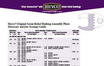 Heyco Original Strain Relief Bushing Assembly Pliers Directory and Jaw ...