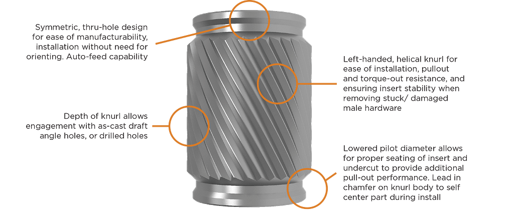 PEM® CASTSERT® Press-in Inserts | PEM