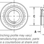 CLS-M8-2 - Self-Clinching Nuts - Types S, SS, CLS, CLSS, SP - M8 x 1.25 - PEM® Fastening Products