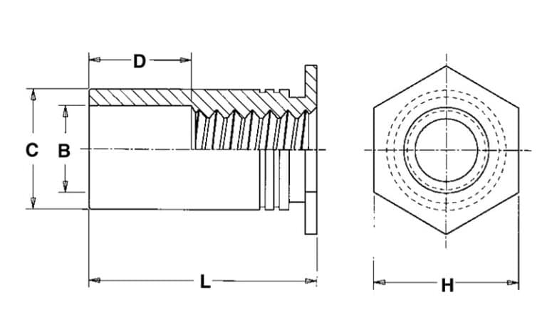 SOS-M4-4 - Thru-hole Threaded Standoffs - Types SO, SOA, SOS - M4 x 0.7 ...