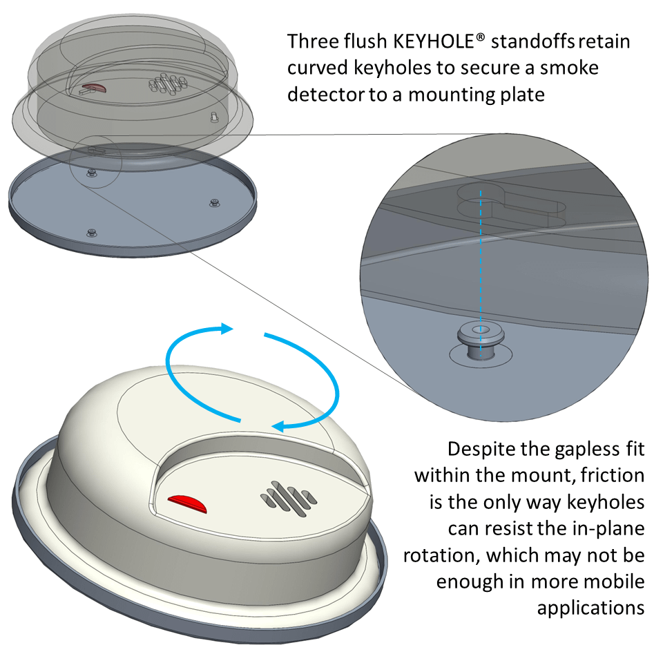 SNAP-TOP® Standoffs | Features and Applications | PEM