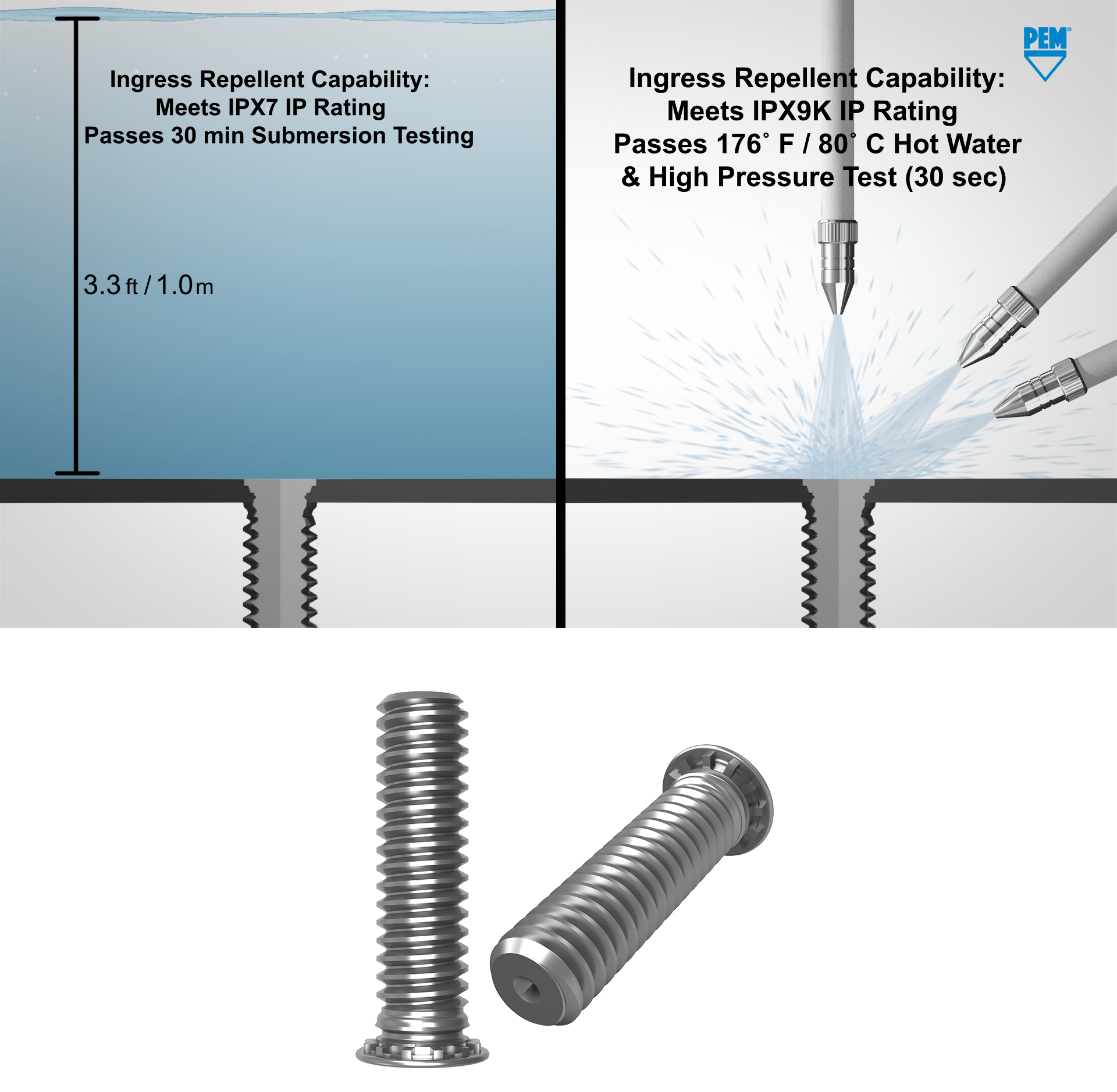 Fastener Choice Matters for IP | PEM | PEM