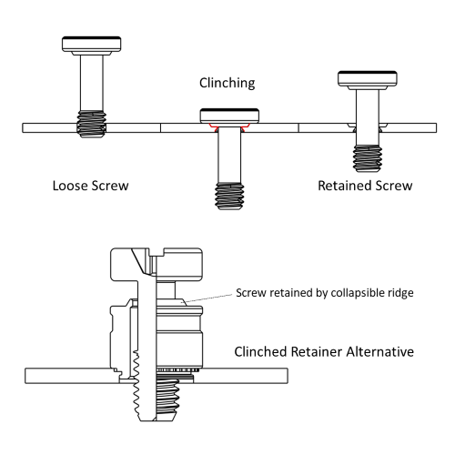 Simple Captivated Screws | Features and Applications | PEM