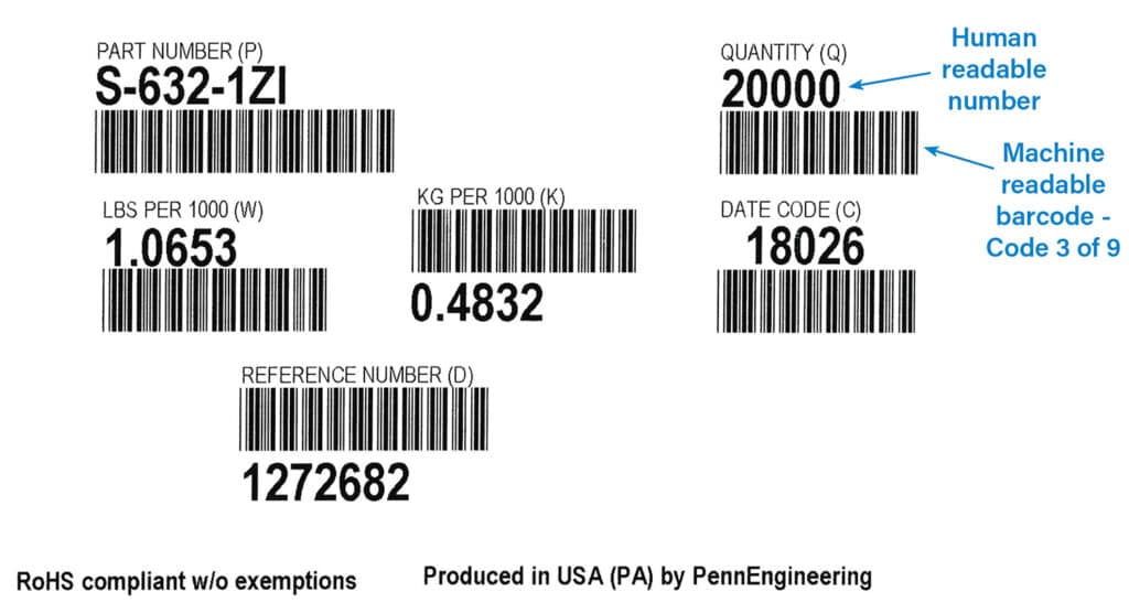 Packaging Identification Label | Asia