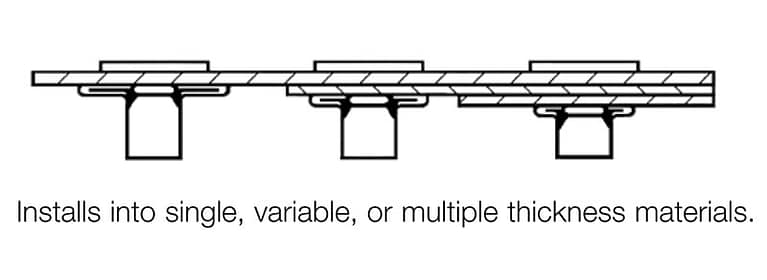 AESM6P7.1ZYR - Straight Shank Threaded Insert - M6 x 1 - PEM® Fastening ...