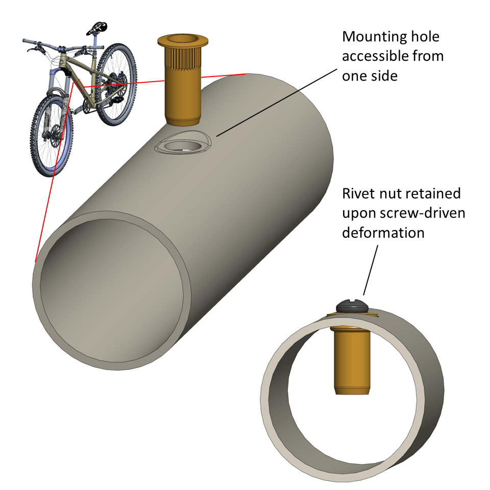 Rivet Nuts | Blind Rivet Nuts - Hex, Flush & Heavy Duty Threaded Rivets ...