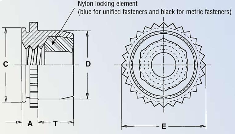 PLC-M4 - Nylon Insert Self-Locking Fasteners - Types PL and PLC - PEM ...