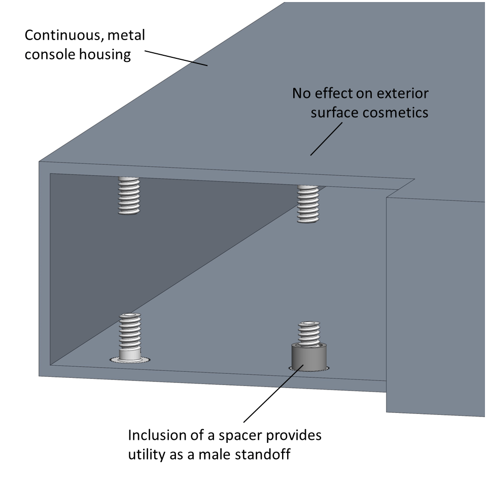 Products | Studs - PEM Europe